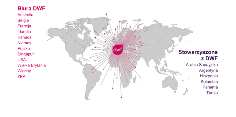 DWF Poland - PraktykiPrawnicze.pl